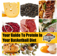 Power Up Your Basketball Diet with Protein - Basketball Trainer