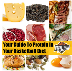 Power Up Your Basketball Diet with Protein - Basketball Trainer