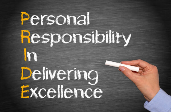 Coachable Basketball Players - 5 Highly Respected Traits - Basketball ...