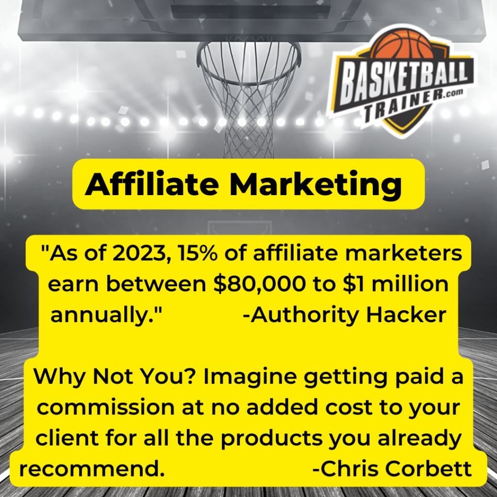 Dribbling to Dollars: CEO-Level Metrics To Boost Your Basketball ...