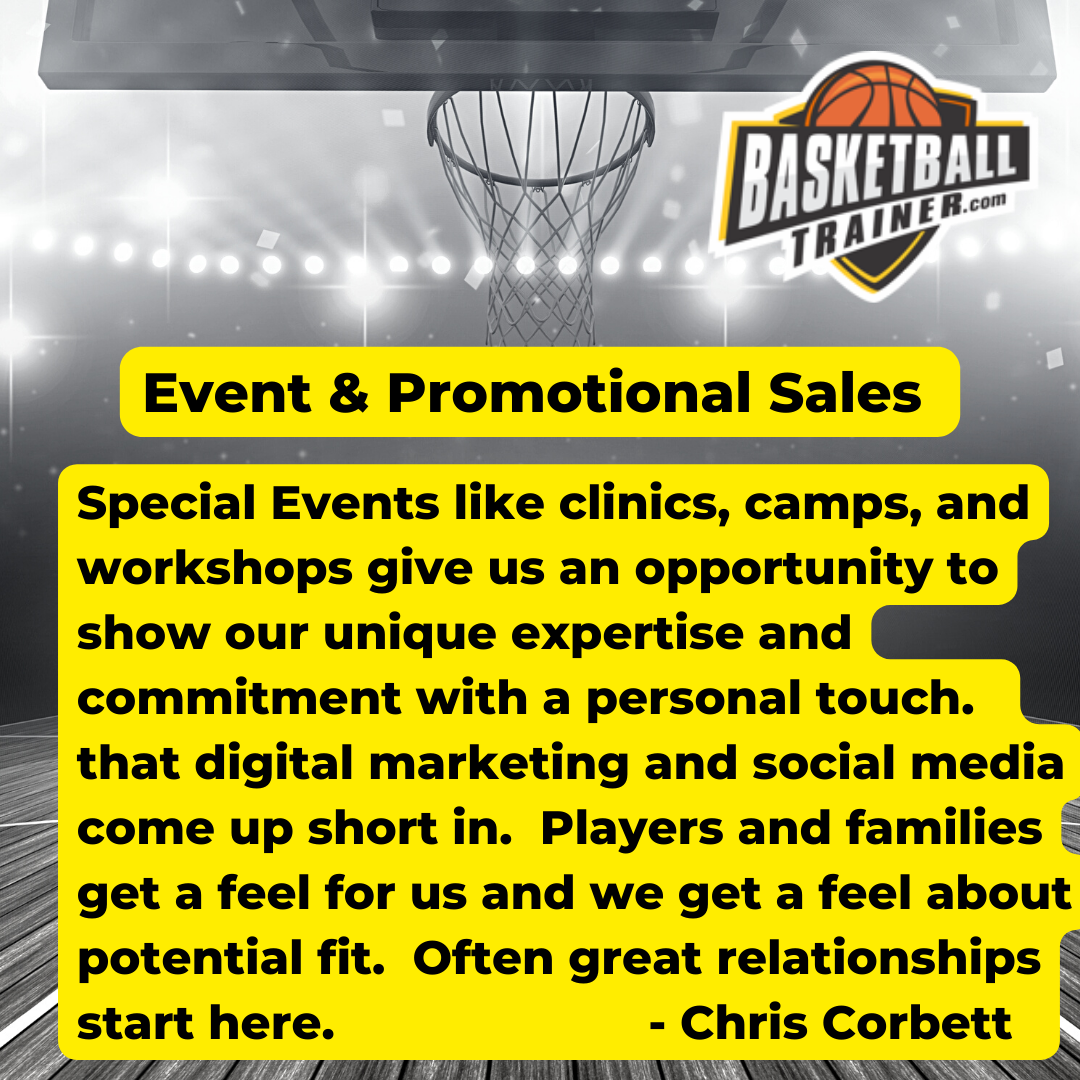 Dribbling to Dollars: CEO-Level Metrics To Boost Your Basketball ...