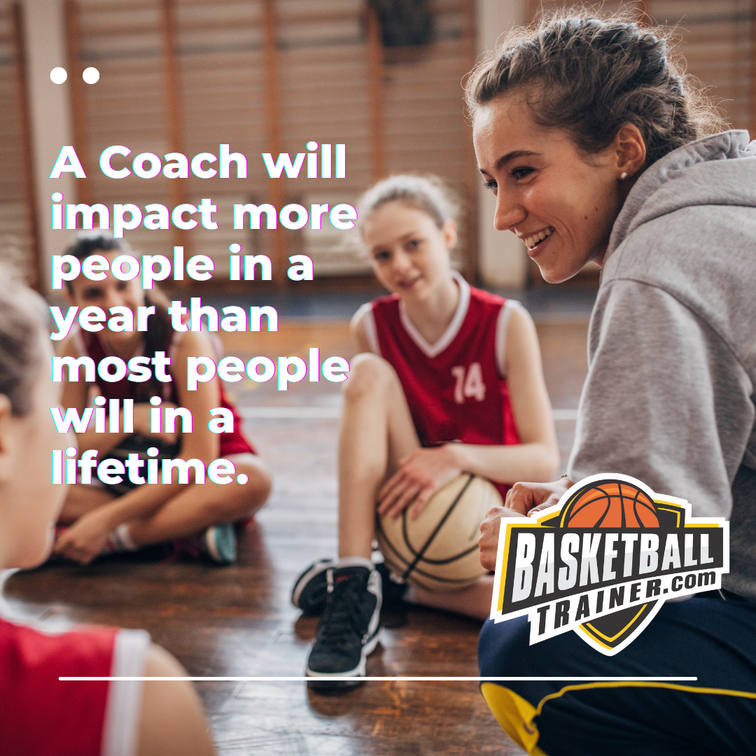 Basketball Parents: 17 Actions You Can Take For Players Right Now ...