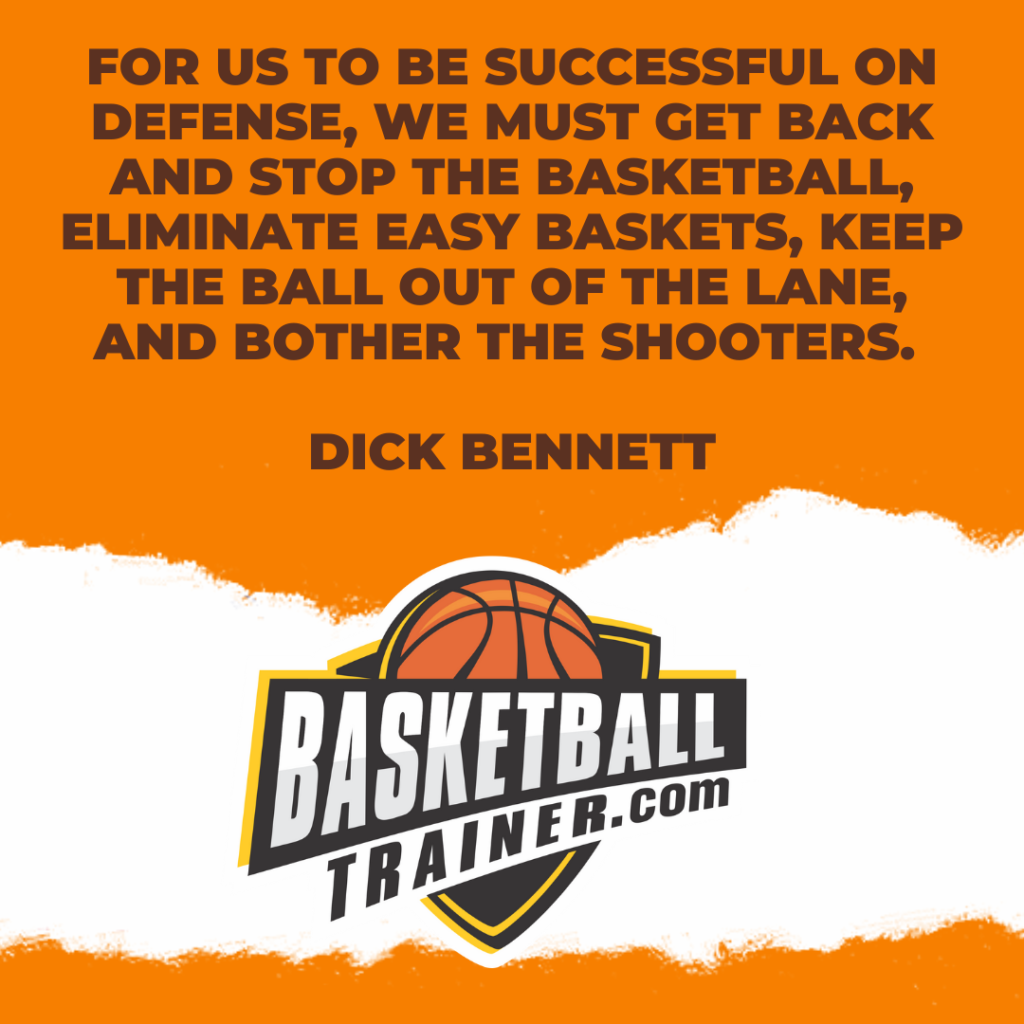 165 Incredible Basketball Defense Quotes (Inspiring) - Basketball Trainer