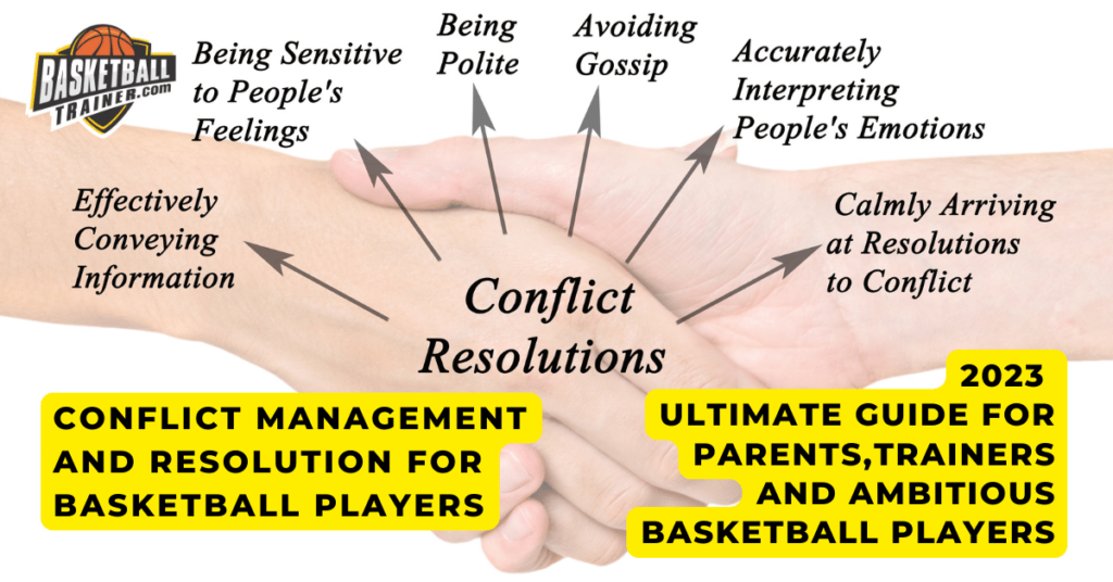 Conflict Resolution in Basketball: Tips for Coaches and Players - Basketball Trainer