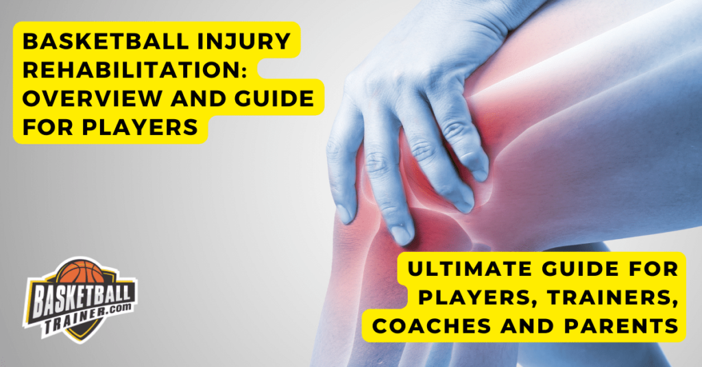 Basketball- Injury-Rehabilitation