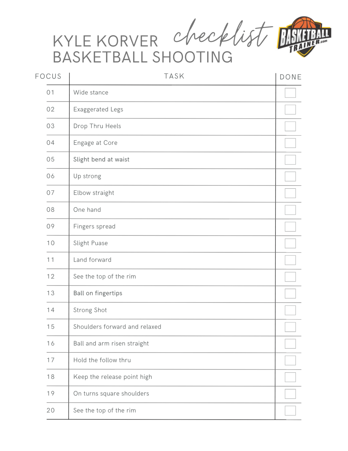 Basketball Shooting Checklists: Player Guide