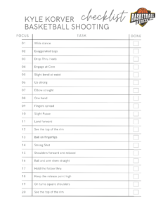Basketball Shooting Checklists: Player Guide